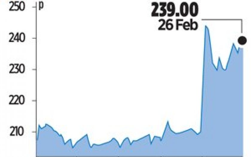 Heritage Oil boosts hopes of a dividend as production rises