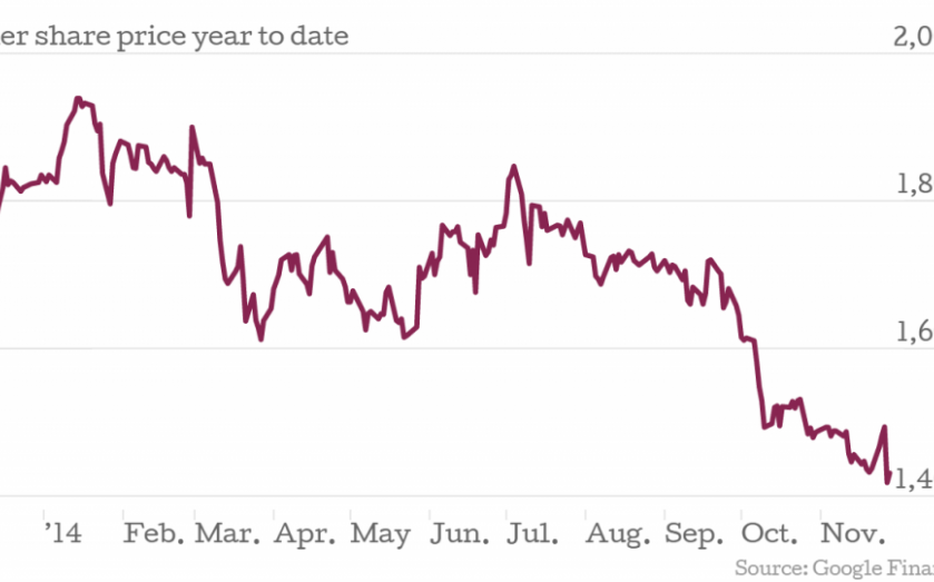 Kier to bid for Mouchel? Housebuilder confirms "preliminary discussions"