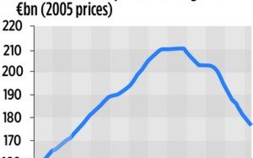 Greece sinks deeper into devastating depression