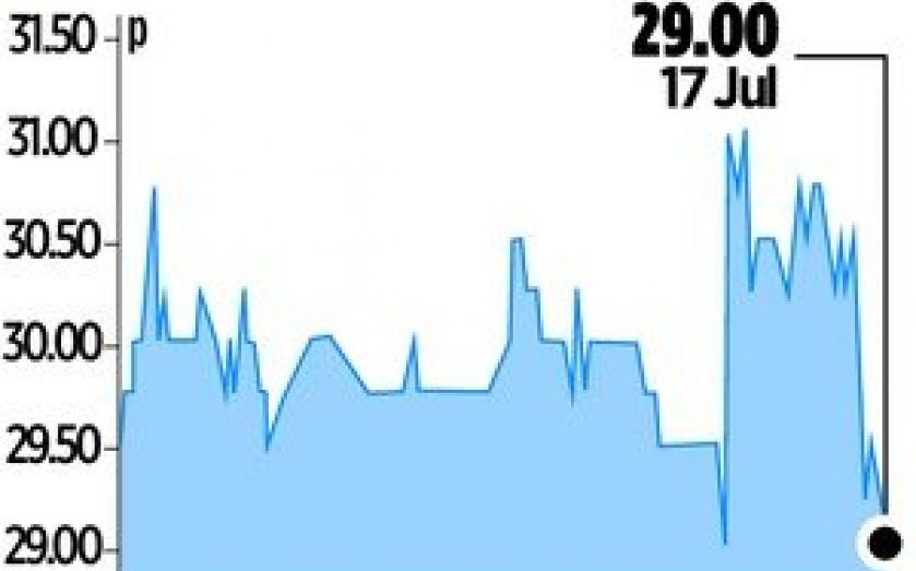 Monitise says revenues will double in 2012