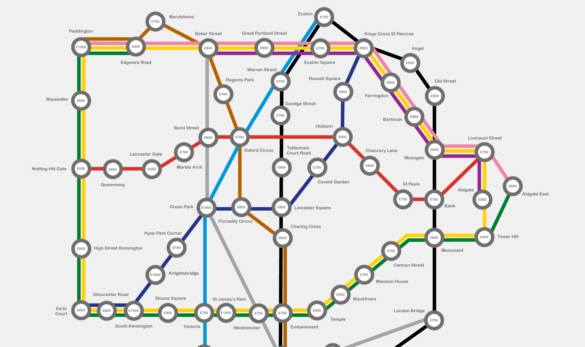 Transport for London rezoning the Tube map: Eight underground, rail and ...