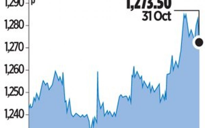 BG Group shares rise on smaller than expected earnings decline