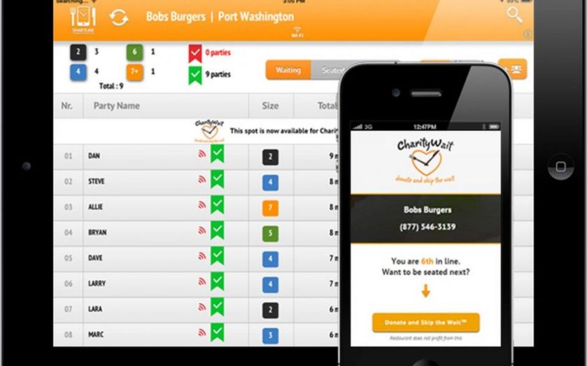 Queue jump app Charity Wait lets you skip the queue if you donate to ...