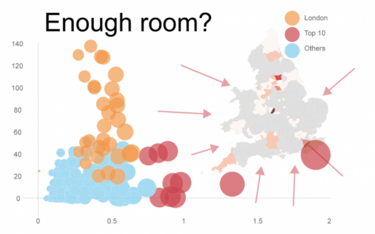 UK immigration map: Is there room for more? - CityAM : CityAM