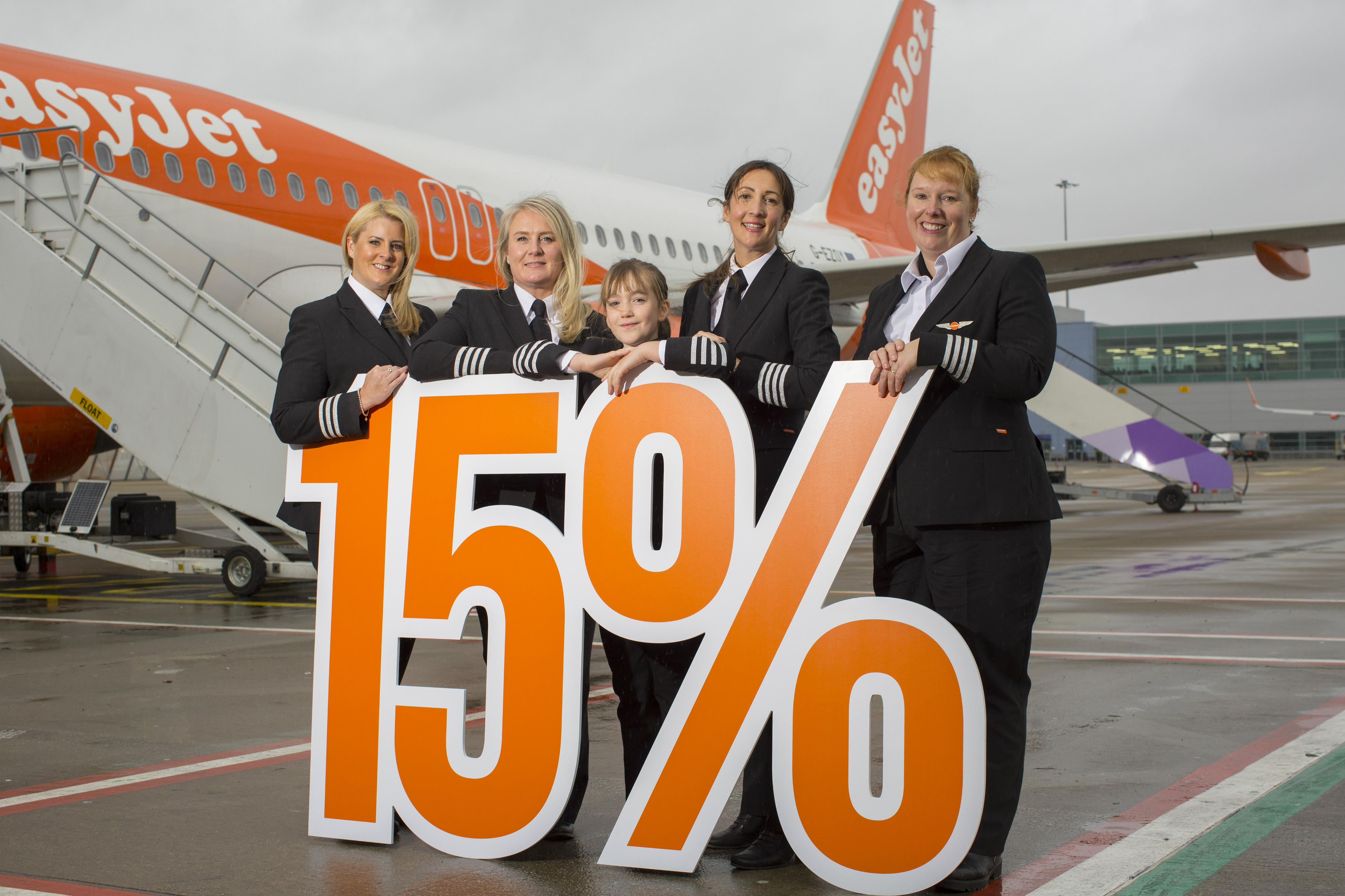 Easyjet marks milestone in efforts to get more women piloting jets