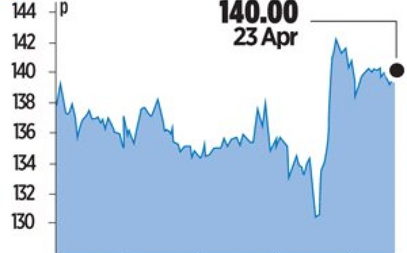 Flybe returns to the capital with new City routes