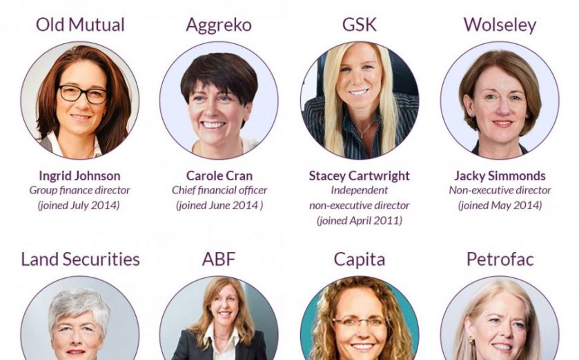 FTSE 100 women dine with Vince Cable in bid to highlight female ...
