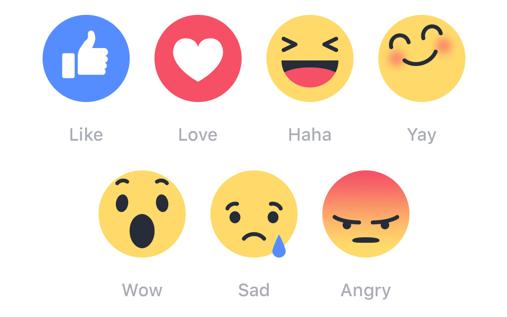 Facebook reactions: Meet the six new emotions you'll soon be able to ...