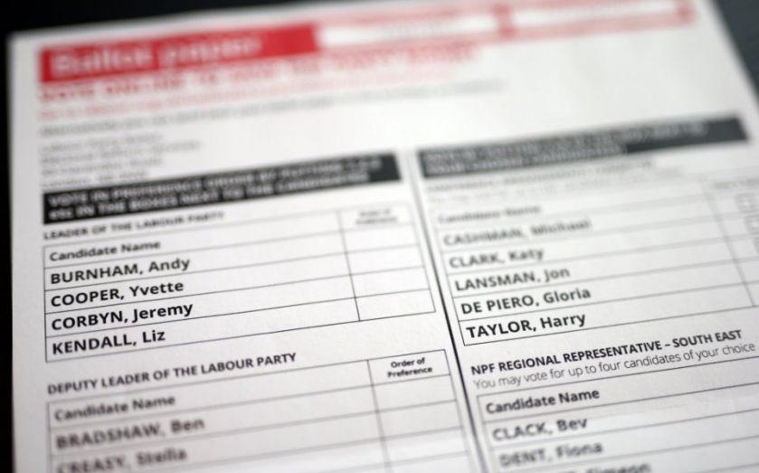 Labour leadership 2015: How much campaign money Jeremy Corbyn, Andy ...