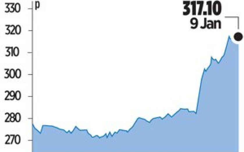 Laird soars on Asia plans and trading update