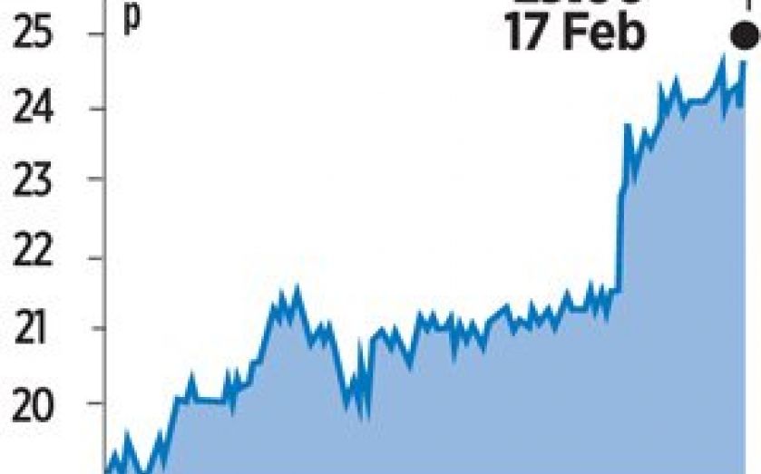 Monitise is keeping hold of its content business after all - City AM