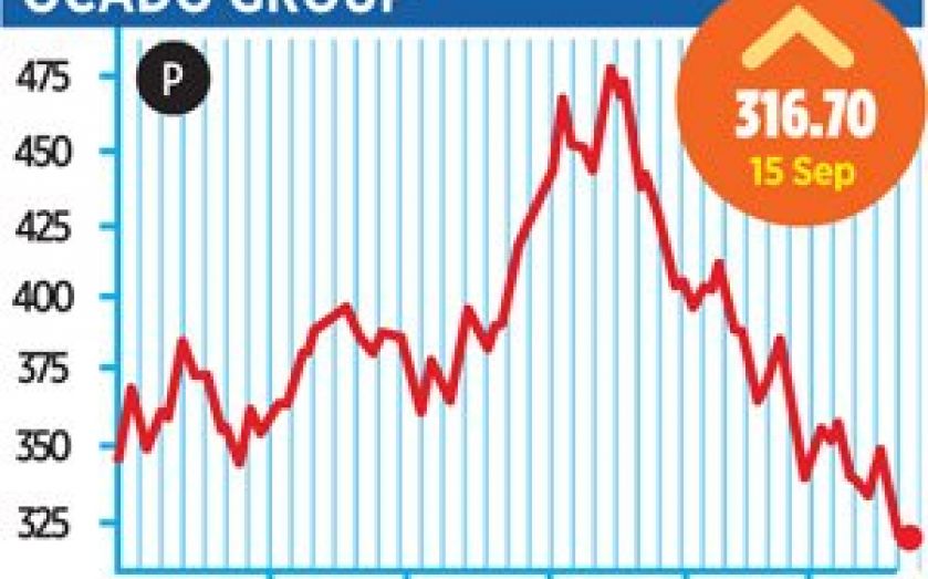 Ocado shares lead the FTSE 250 as chief announces 'clear roadmap' to profit