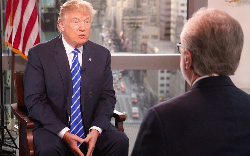 Five rules for interviews in a new media era