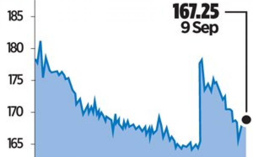 Quindell buoyed by libel case win against Gotham