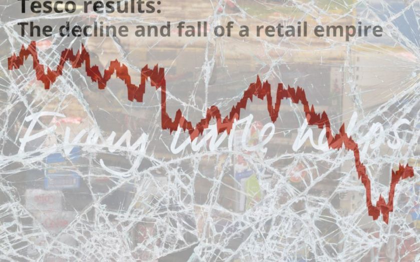 Tesco: The decline and fall of the supermarket giant and its share ...