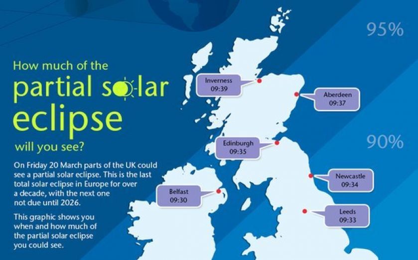 Here's what time the solar eclipse will reach its peak in London ...