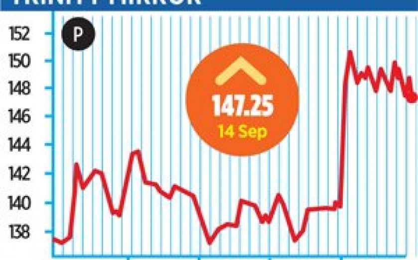 Trinity Mirror confirms talks to buy Local World