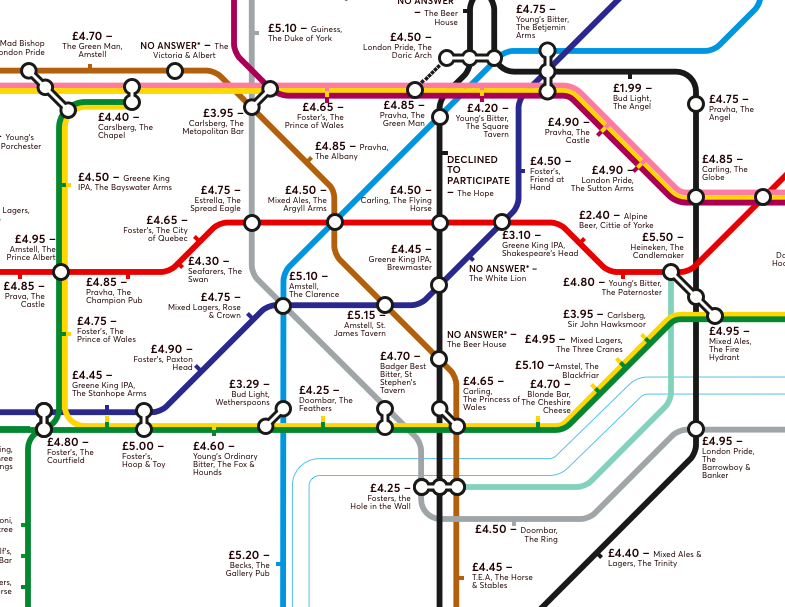 New Tube map shows you where to find London’s cheapest pints of beer on ...
