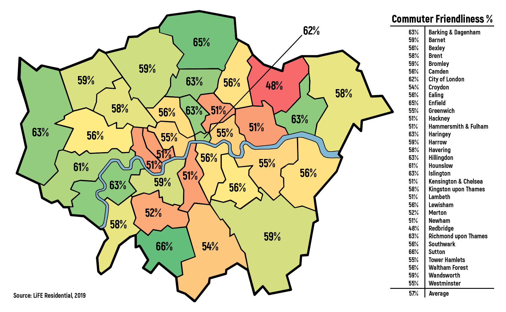 Revealed: The outer London borough that locals say has the best commute ...