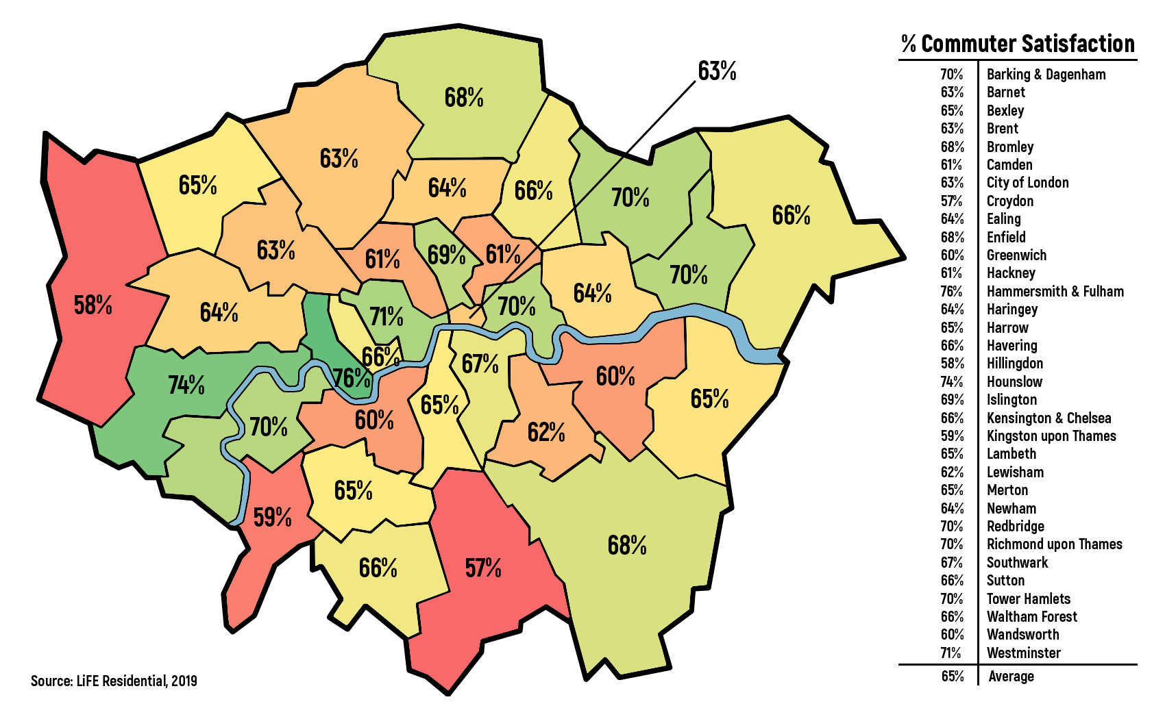 Revealed: The outer London borough that locals say has the best commute ...