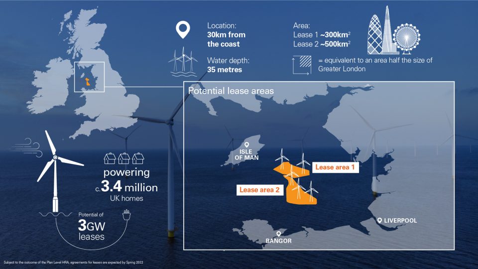 UK to see six new offshore windfarms in drive toward net zero - CityAM ...