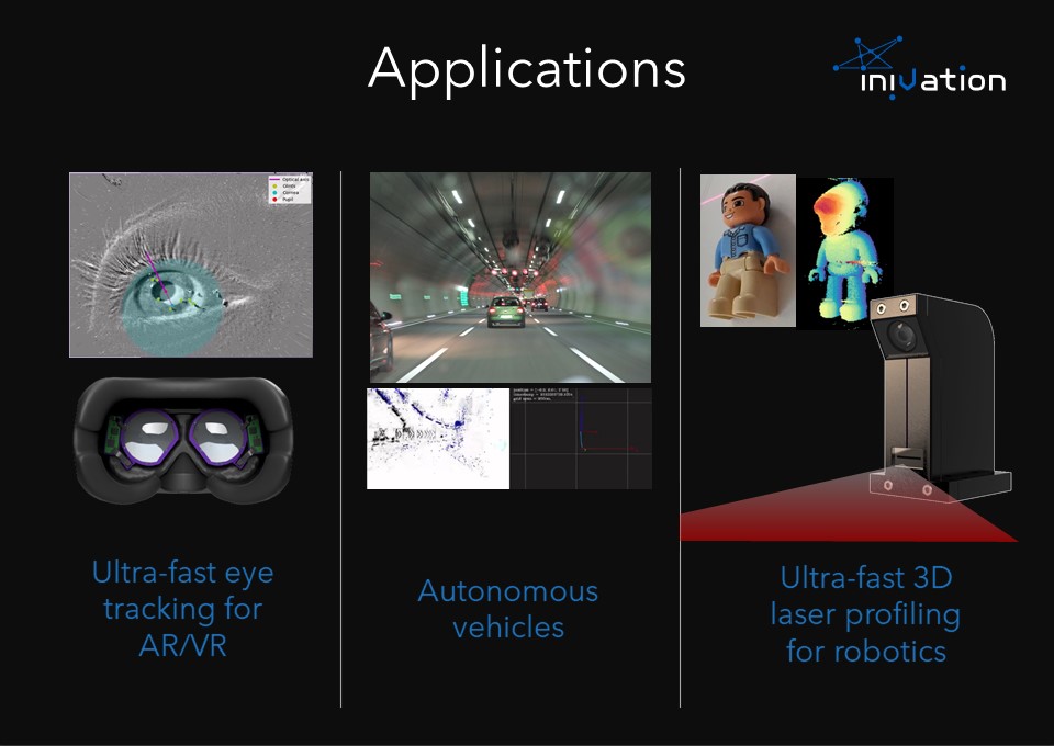 The game-changing applications of neuromorphic high-speed vision