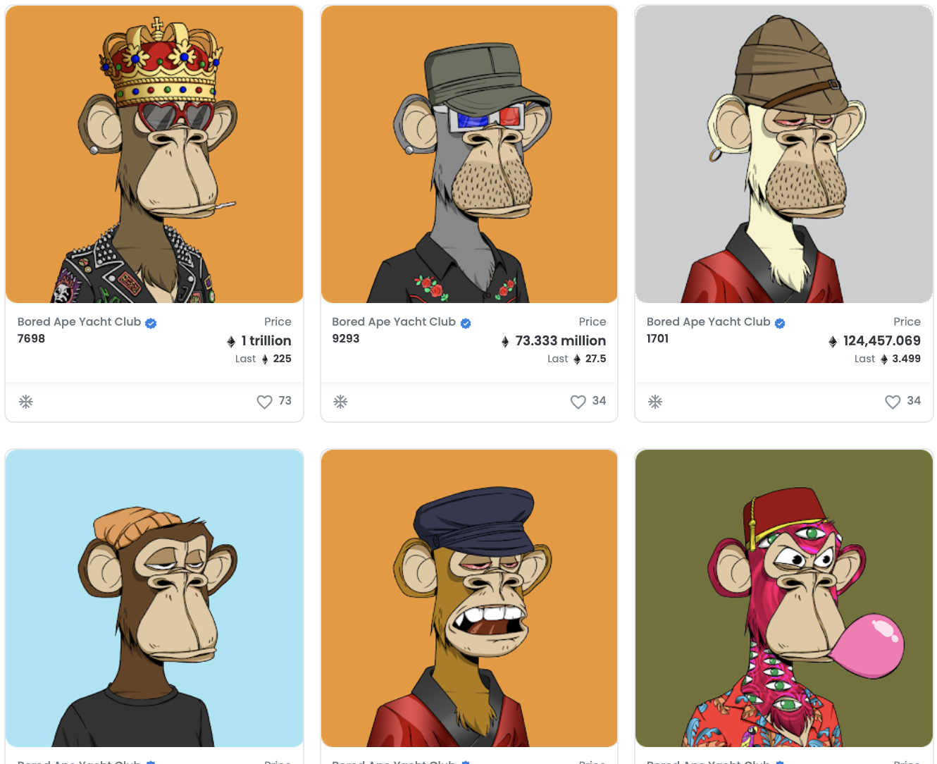 Celebrity NFT collections ranked by value - City AM