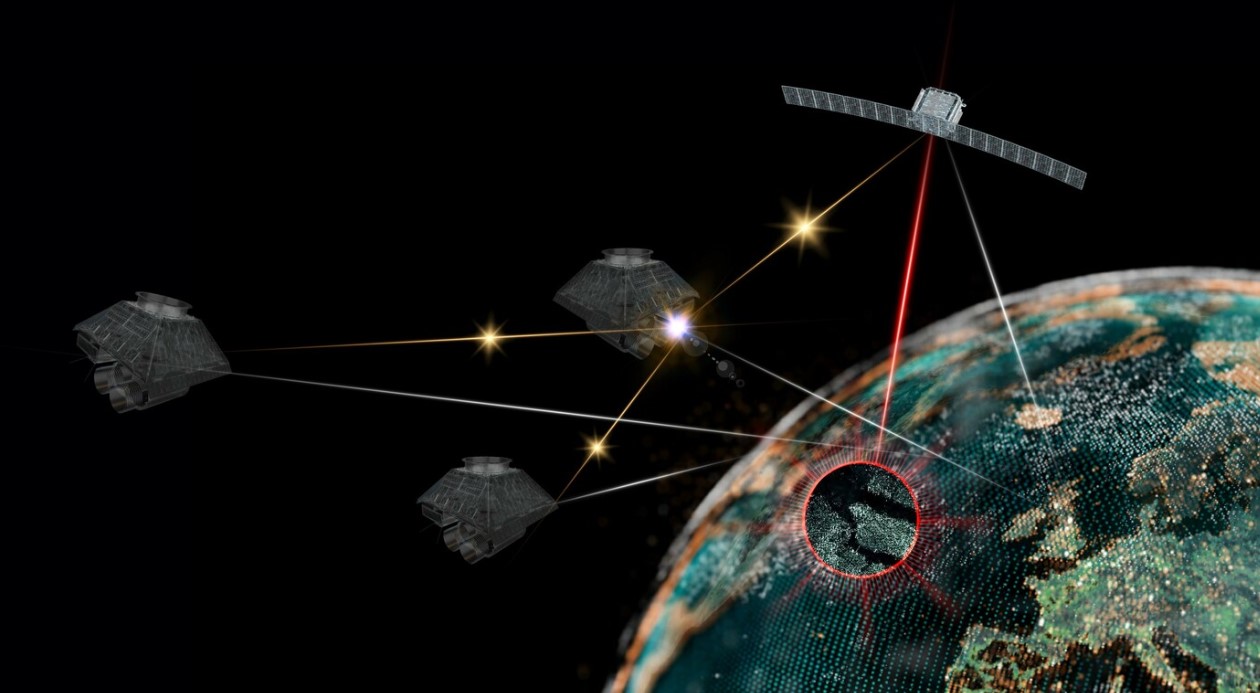 BAE Systems muscles in on satellite space with defence cluster