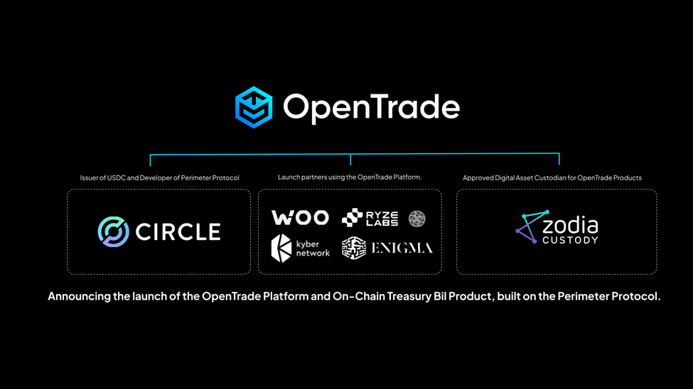 OpenTrade launches tokenised treasury bills on Perimeter Protocol